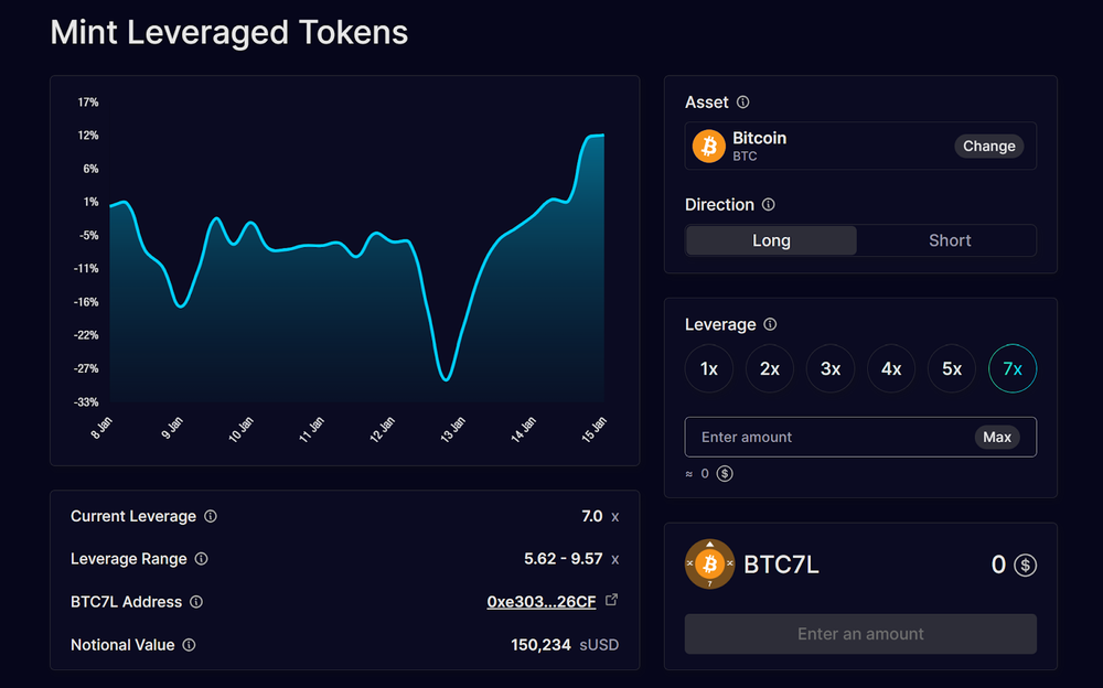 Synthetix Launches New Leveraged Tokens With OP and USDC Rewards
