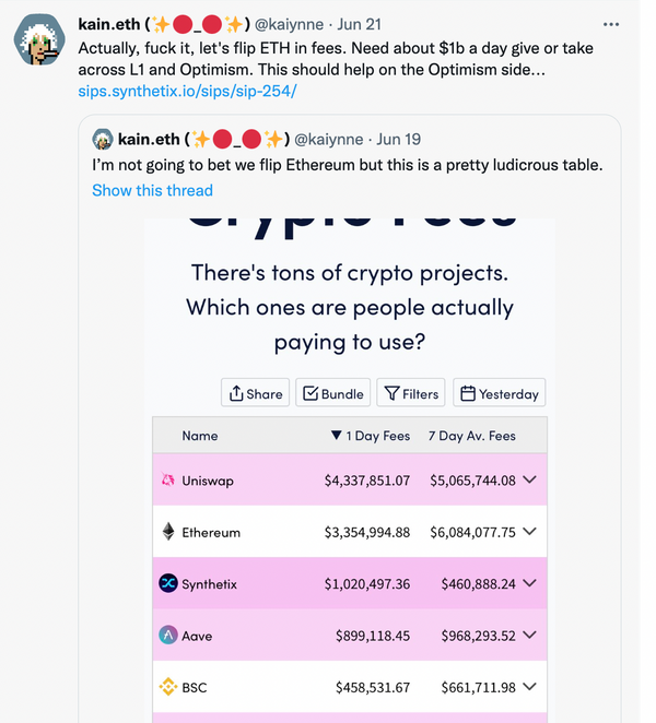 Synthetix 2022 Release Milestones - Halfway Review and Deep Dive